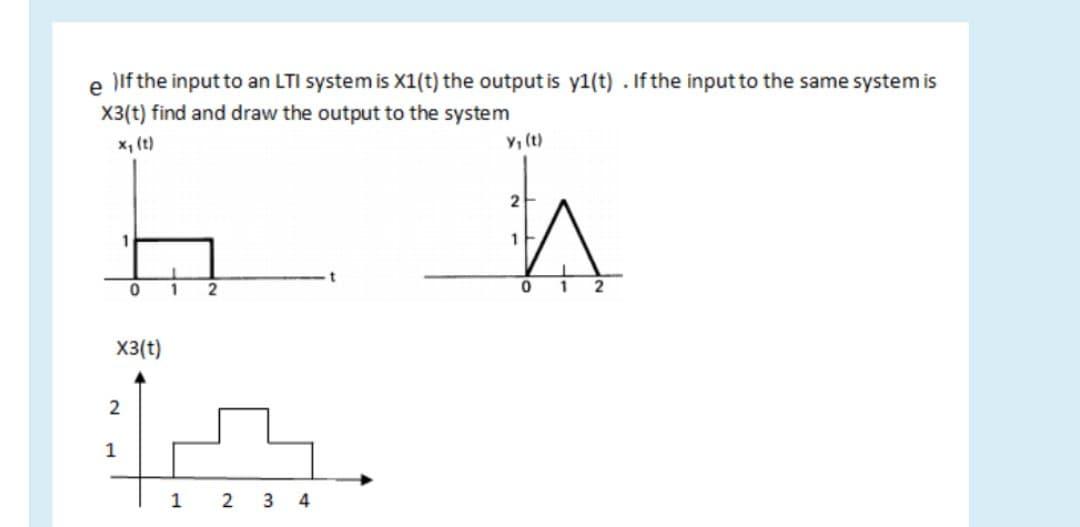 Solved e lif the input to an LTI system is X1(t) the output | Chegg.com