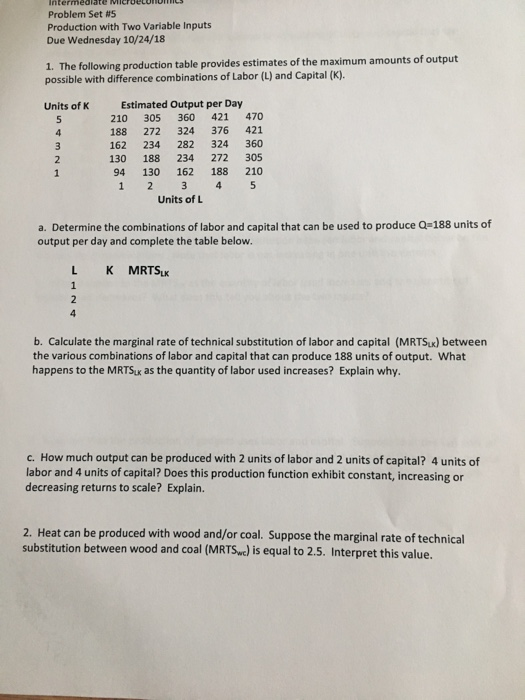 Solved Problem Set 5 Production With Two Variable Inputs 4837