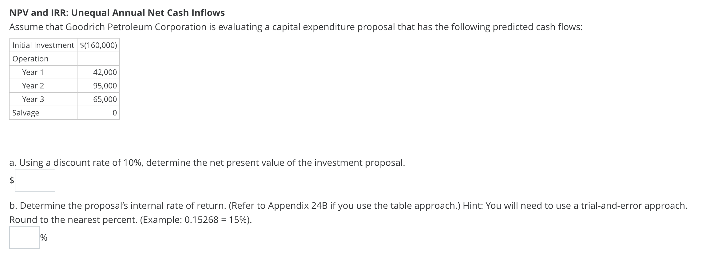 Solved NPV and IRR: Unequal Annual Net Cash Inflows Assume | Chegg.com