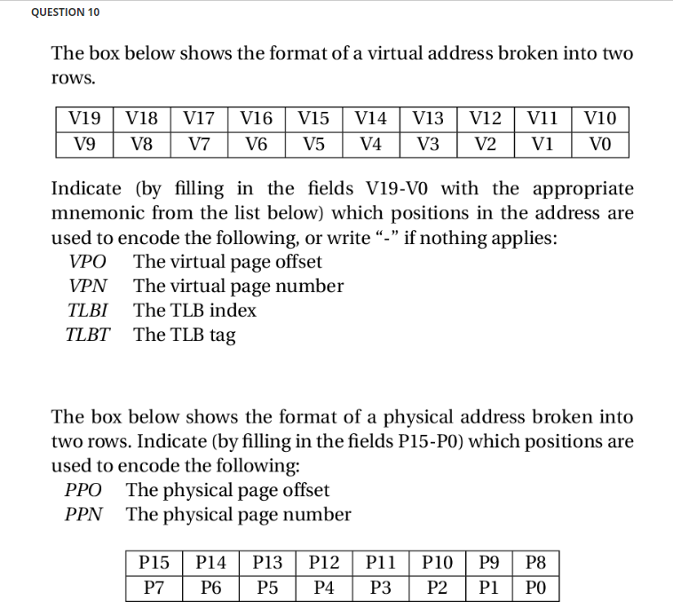 Solved The box below shows the format of a virtual address | Chegg.com