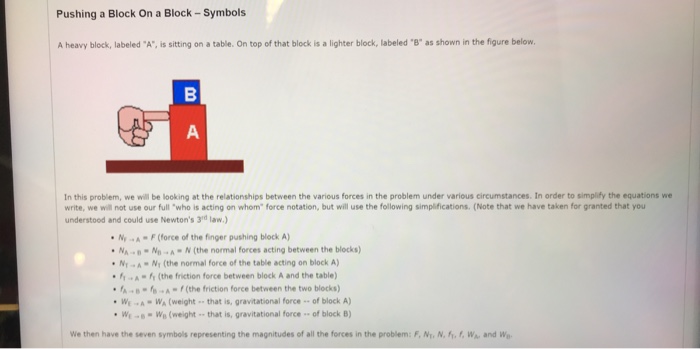 Solved Pushing a Block On a Block-Symbols A heavy block, | Chegg.com