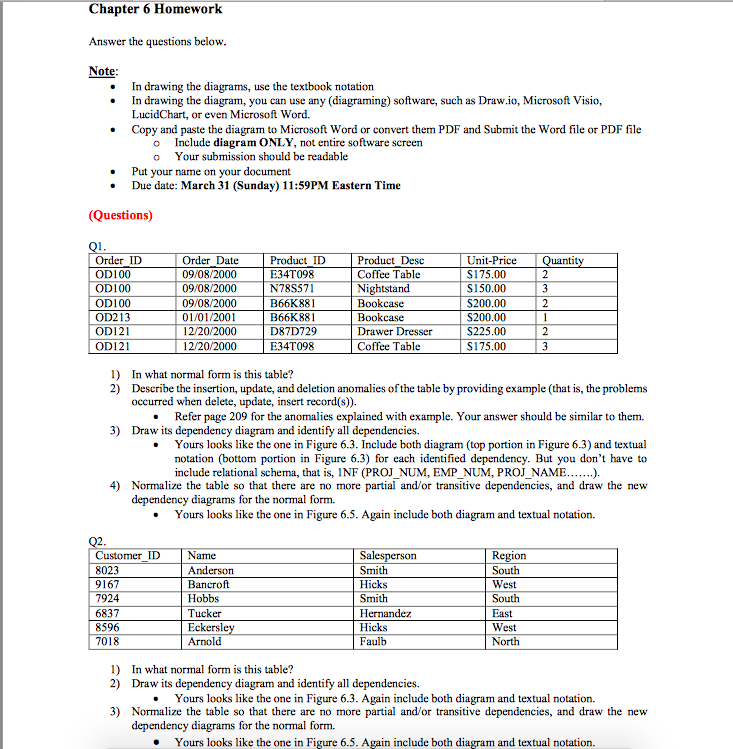 (Solved) : Chapter 6 Homework Answer Questions Note Drawing Diagrams ... (Solved) : Chapter 6 Homework Answer Questions Note Drawing Diagrams ...