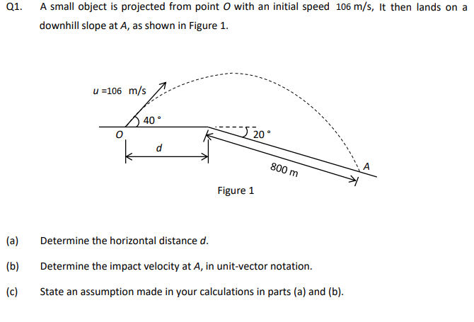 Solved Q1. A small object is projected from point with an | Chegg.com