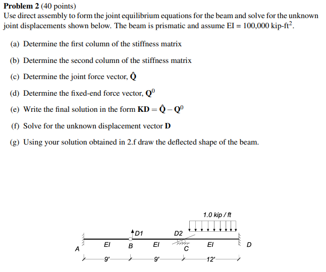 Solved Problem 2 (40 points) Use direct assembly to form the | Chegg.com