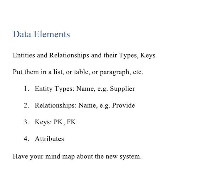 Solved What is the data elements,ER diagram,EER diagram , | Chegg.com