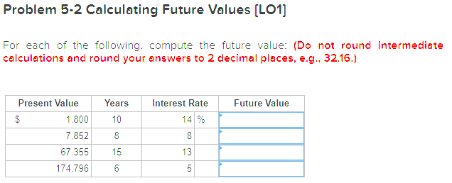 Solved Problem 5-2 Calculating Future Values (LO1] For each | Chegg.com