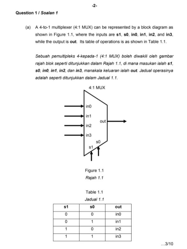 Solved . -2- Question 1/ Soalan 1 (a) A 4-to-1 multiplexer | Chegg.com