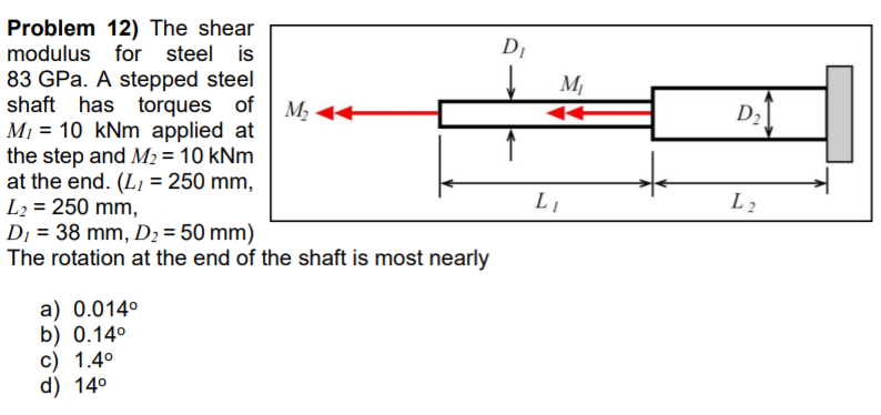Solved D | M, D21 Problem 12) The shear modulus for steel is | Chegg.com