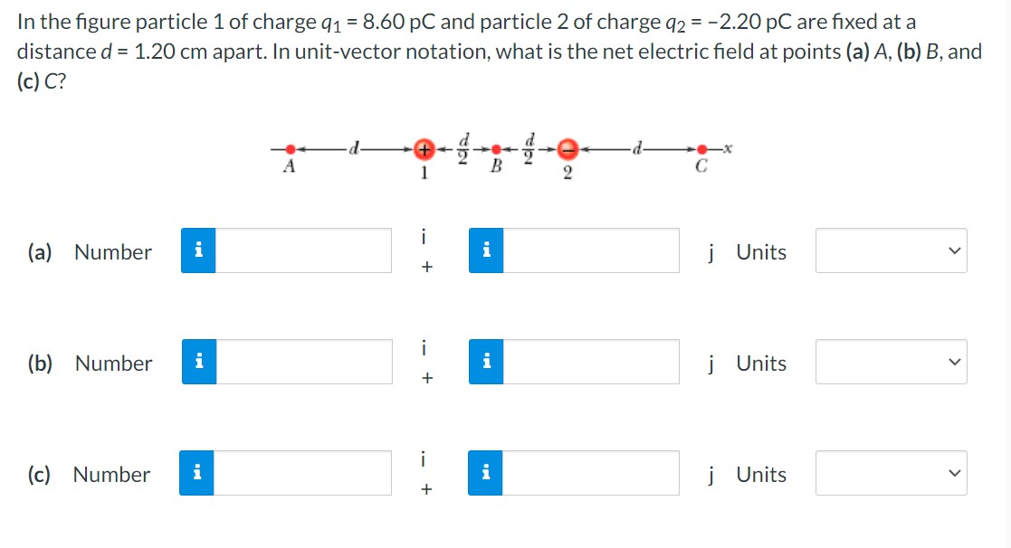 Solved In the figure particle 1 of charge q1=8.60pC and | Chegg.com