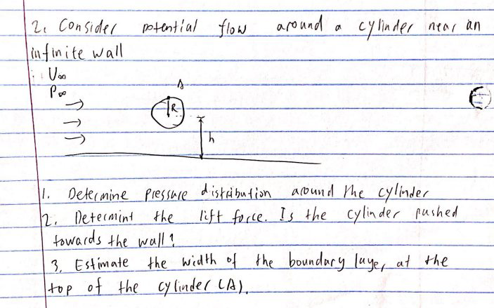 Solved potential flow around a cylinder near an 2. Consider | Chegg.com
