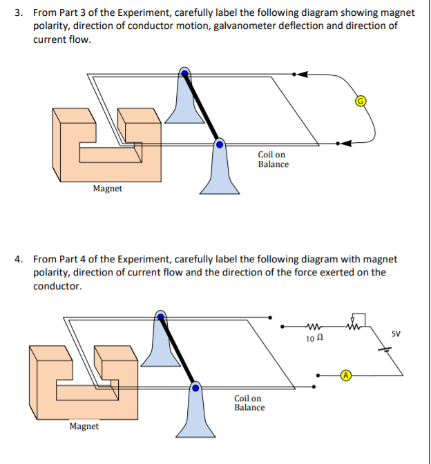 Solved 3. From Part 3 of the Experiment, carefully label the | Chegg.com