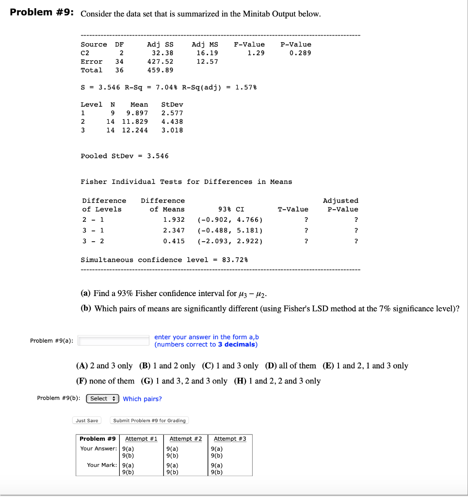Solved Problem #9: Consider the data set that is summarized | Chegg.com