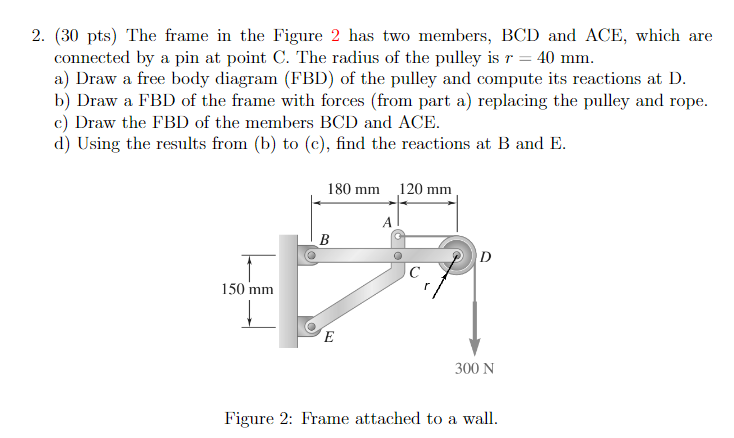 Solved The frame in the Figure 2 has two members, BCD and | Chegg.com