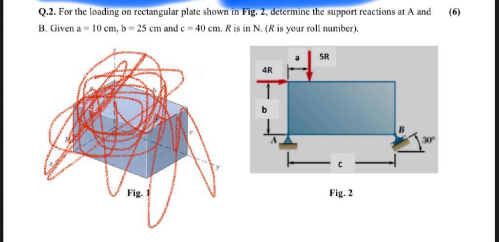 Solved (6) Q.2. For the loading on rectangular plate shown | Chegg.com