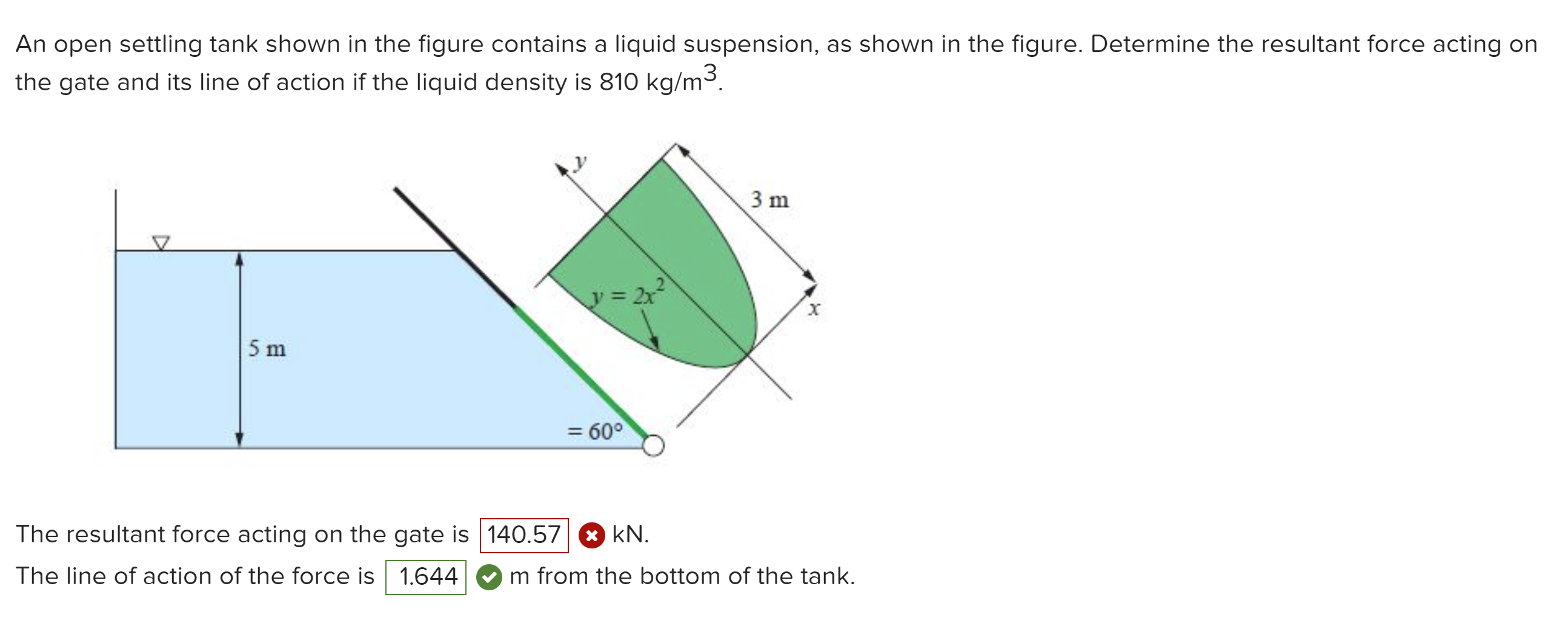 Solved An open settling tank shown in the figure contains a | Chegg.com