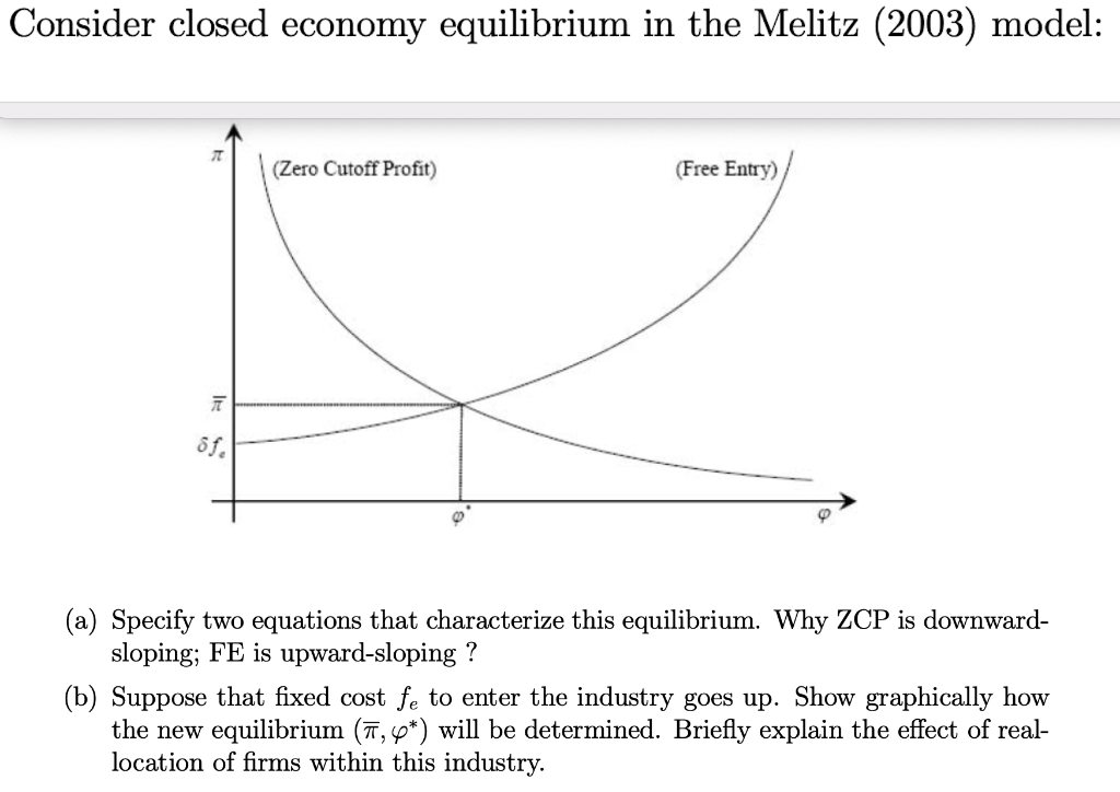 Solved Consider closed economy equilibrium in the Melitz | Chegg.com