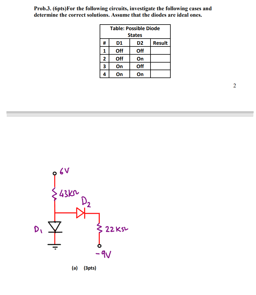 Solved Prob.3. (6pts)For the following circuits, investigate | Chegg.com