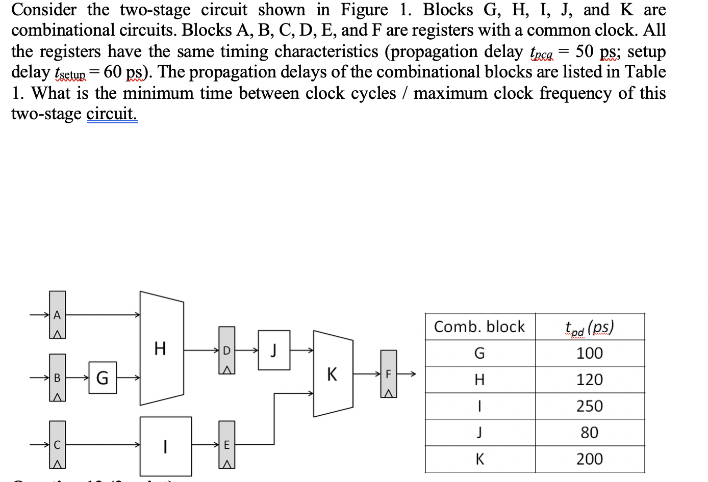 Solved Consider the two-stage circuit shown in Figure 1. | Chegg.com