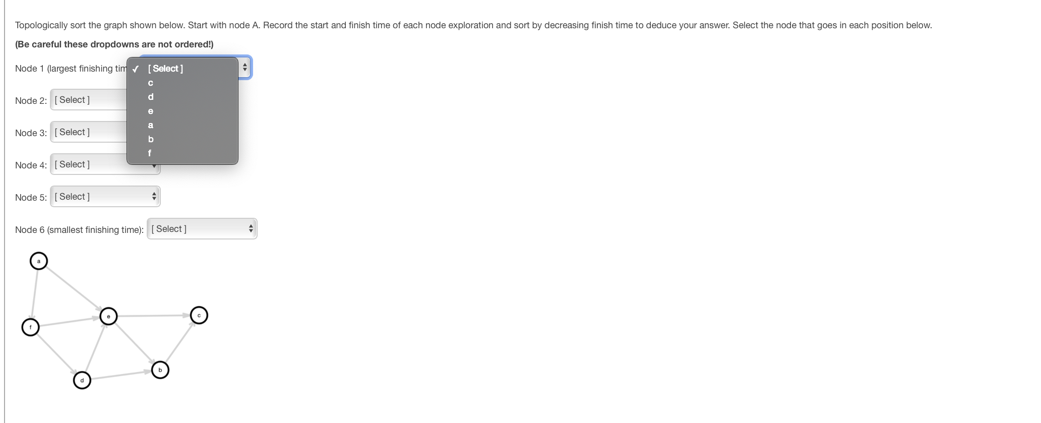 Solved Topologically sort the graph shown below. Start with | Chegg.com