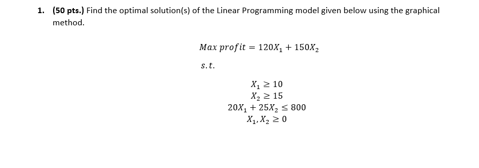 1. (50 pts.) Find the optimal solution(s) of the | Chegg.com