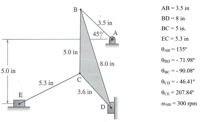 Solved Figure below shows a kinematic diagram of a | Chegg.com