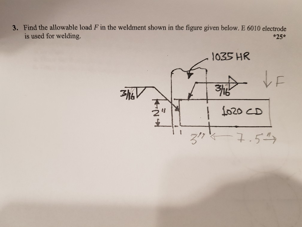 Solved 3. Find the allowable load F in the weldment shown in | Chegg.com
