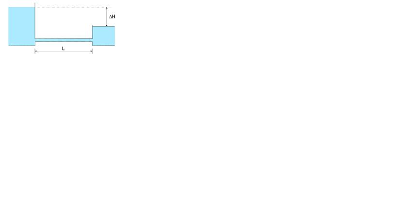 Solved Calculate the minimum pipe diameter to send the | Chegg.com