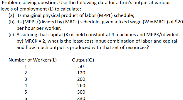 Solved Problem-solving question: Use the following data for | Chegg.com