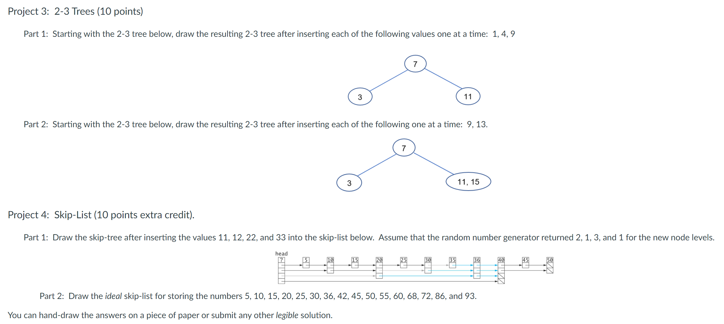 Part 1: Starting with the 2-3 tree below, draw the | Chegg.com