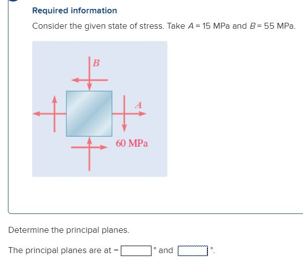 Solved Required information Consider the given state of | Chegg.com