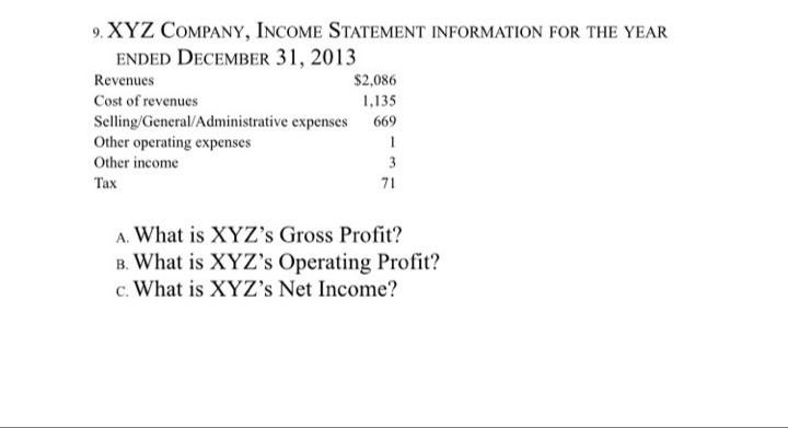 Solved 9.XYZ COMPANY, INCOME STATEMENT INFORMATION FOR THE | Chegg.com