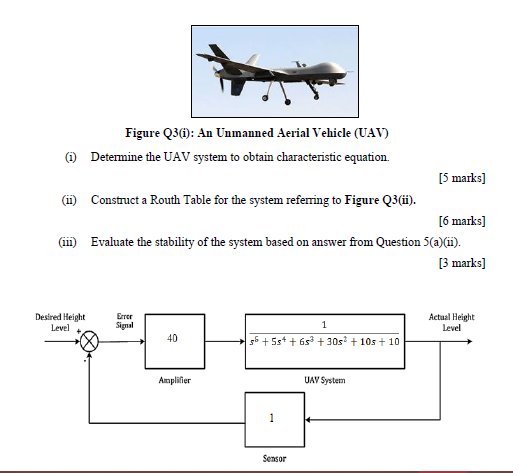 Solved Figure Q3(1): An Unmanned Aerial Vehicle (UAV) (1) | Chegg.com