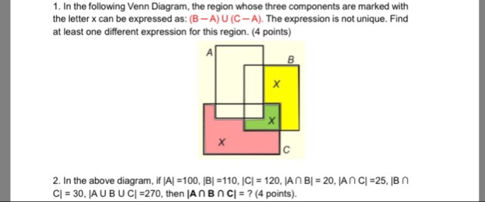 Solved 1. In the following Venn Diagram, the region whose | Chegg.com