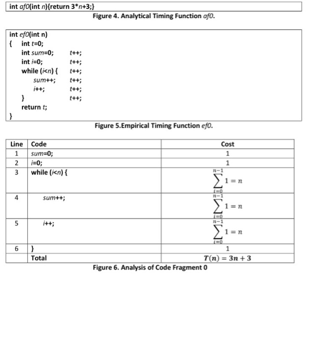 In c++. Please provide what's in input and output | Chegg.com
