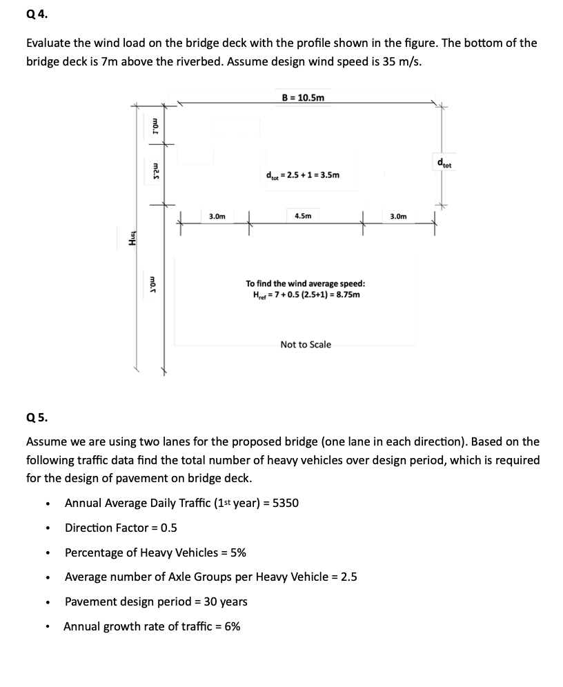 Solved Evaluate the wind load on the bridge deck with the | Chegg.com
