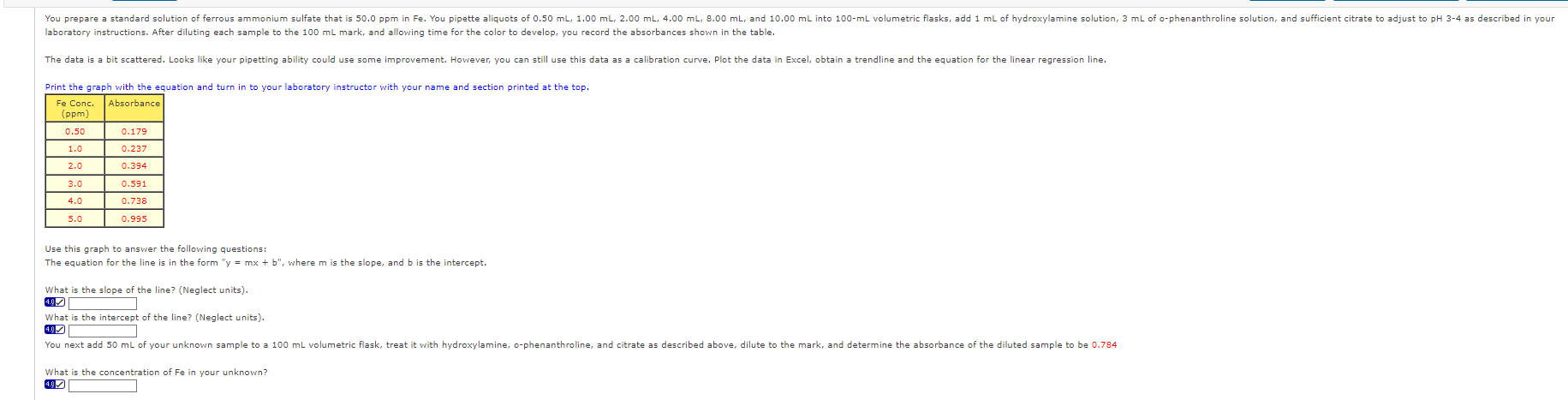 Solved laboratory instructions. After diluting each sample | Chegg.com
