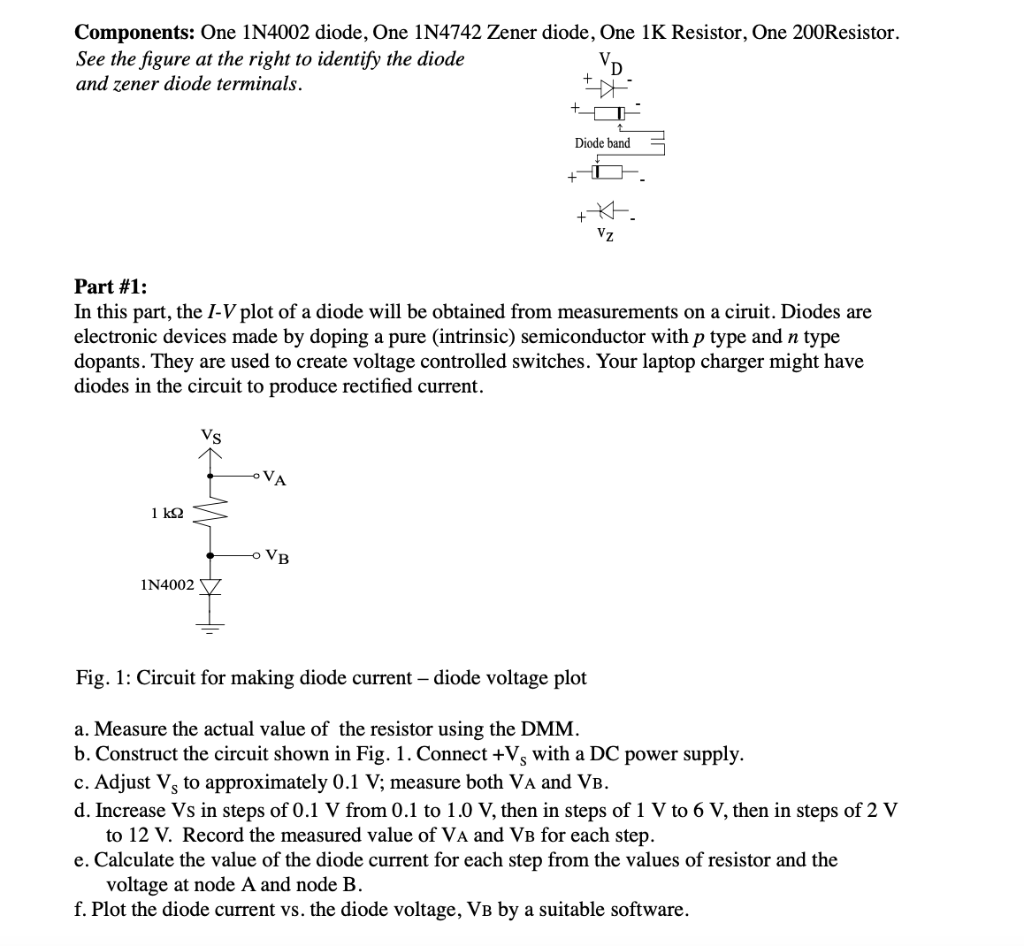 Solved Components: One 1N4002 diode, One 1N4742 Zener diode, | Chegg.com