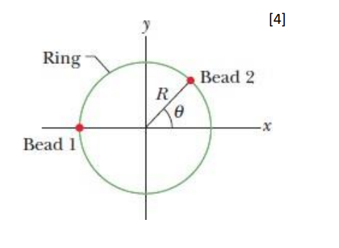 Solved 4b.Two small charged beads are placed on a plastic | Chegg.com