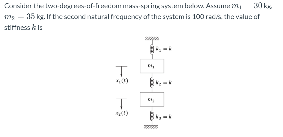 Solved Consider the two-degrees-of-freedom mass-spring | Chegg.com