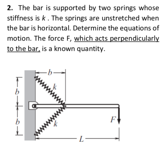 Solved 2. The bar is supported by two springs whose | Chegg.com