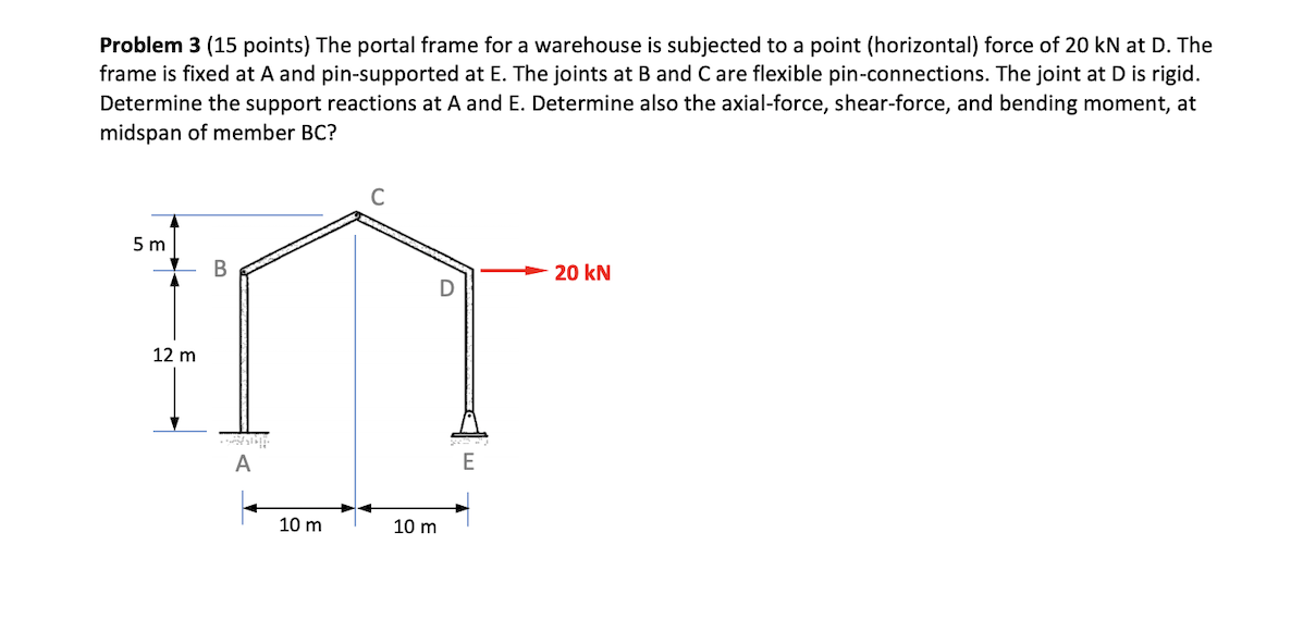 Solved Problem 3 (15 points) The portal frame for a | Chegg.com