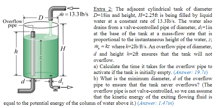 Solved Extra 2: The adjacent cylindrical tank of diameter | Chegg.com
