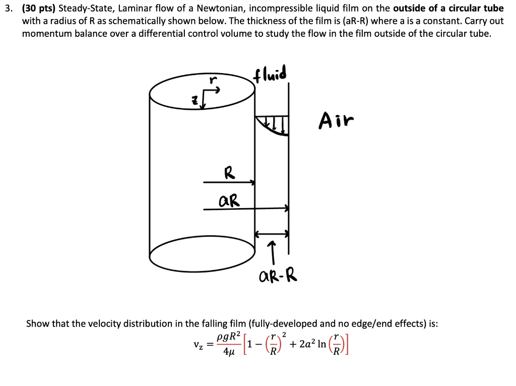 Solved 3. (30 pts) Steady-state, Laminar flow of a | Chegg.com