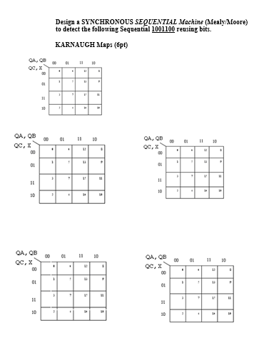 Solved Design a SYNCHRONOUS SEQUENTIAL | Chegg.com