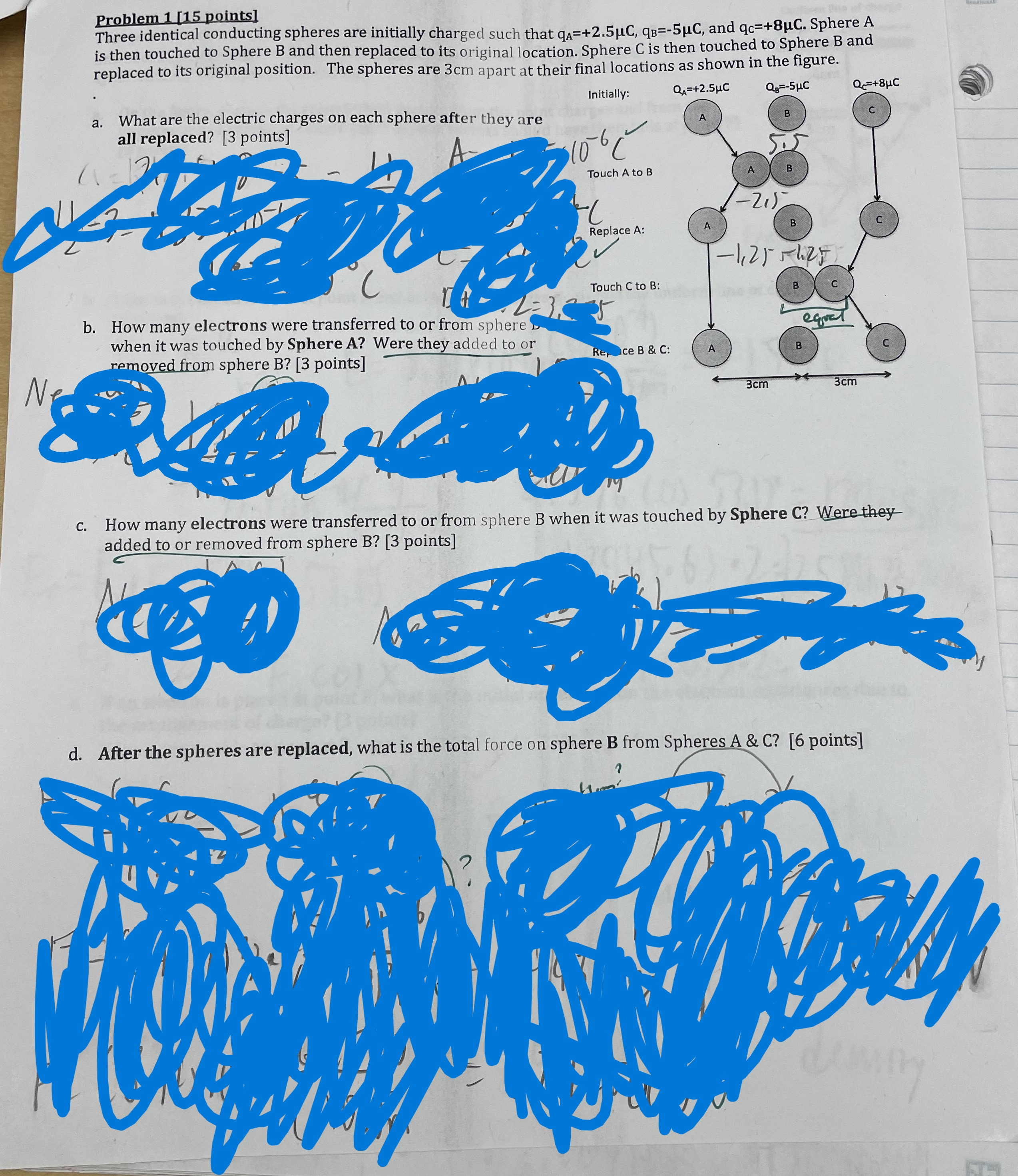 Solved Problem 1 [15 points] Three identical conducting | Chegg.com
