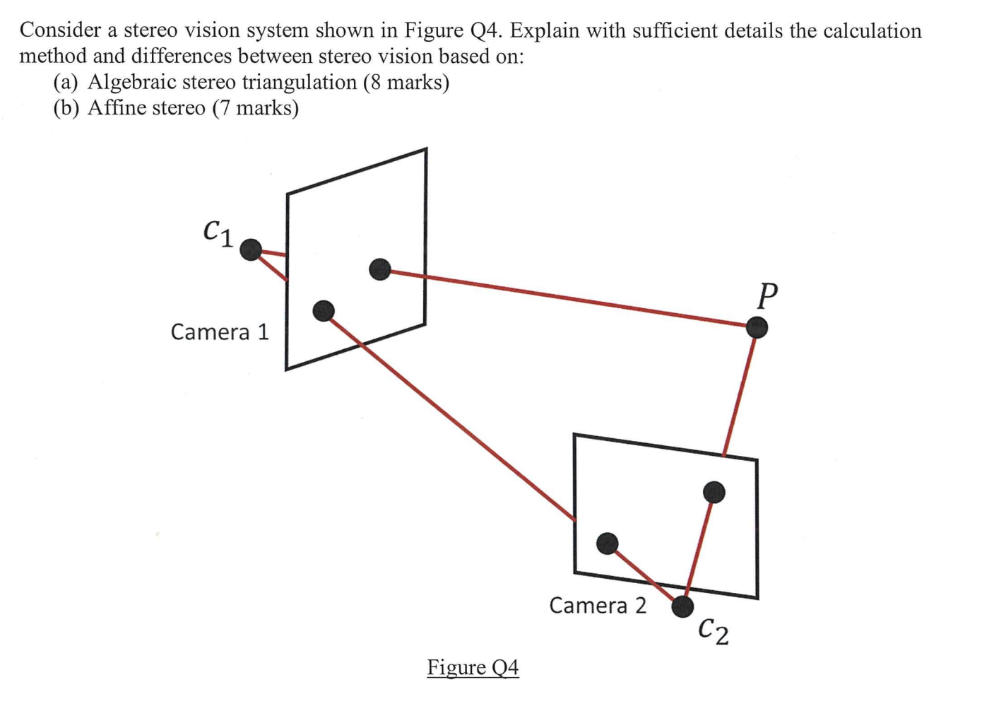Solved Consider a stereo vision system shown in Figure Q4. | Chegg.com