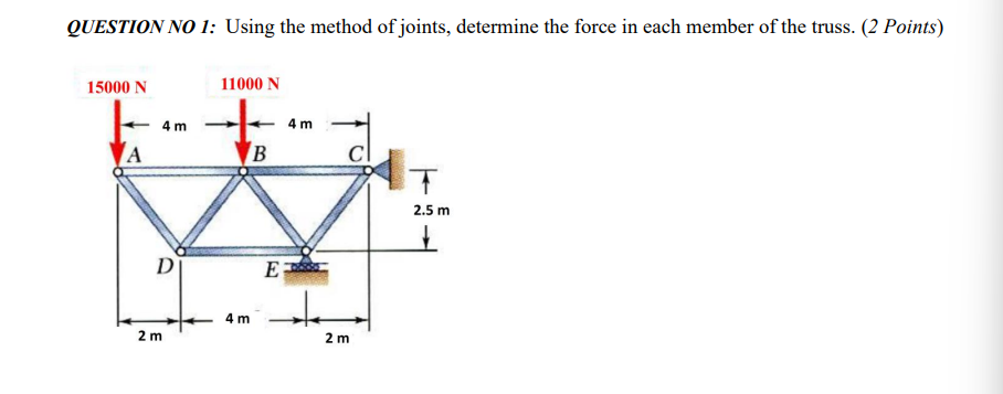 Solved QUESTION NO 1: Using the method of joints, determine | Chegg.com