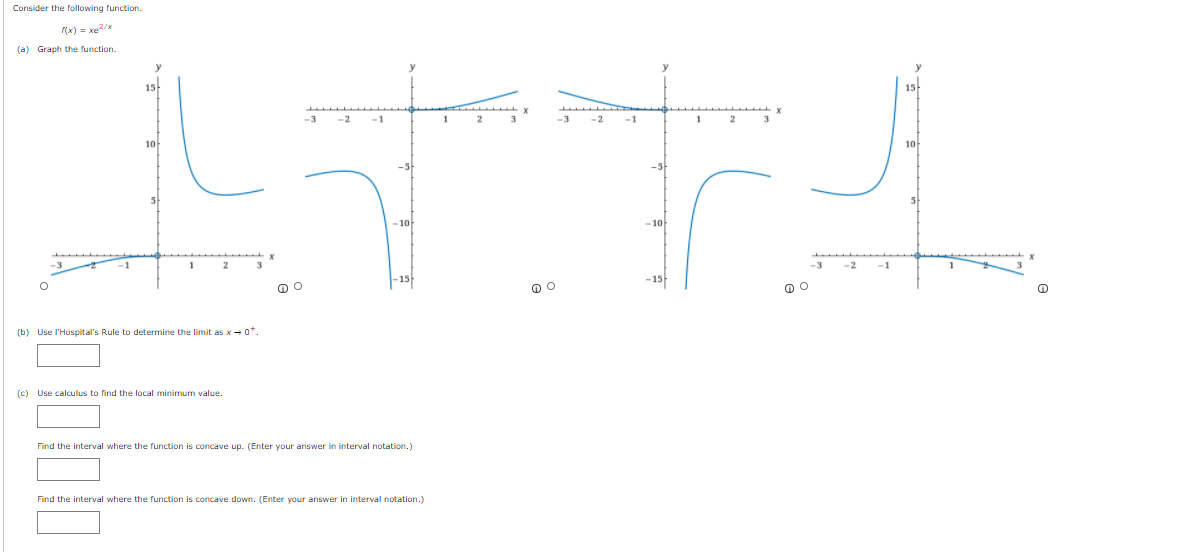 Solved Consider the following function. x) = xe2/ (a) Graph | Chegg.com