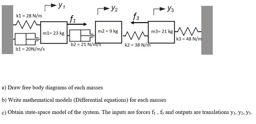 Solved a) Draw free body diagrams of each masses b) Write | Chegg.com