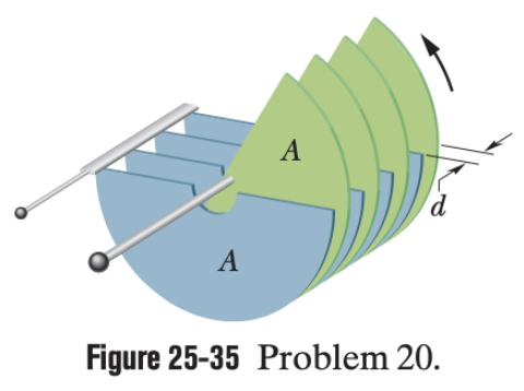 Solved Figure 25-35 shows a variable “air gap” capacitor for | Chegg.com